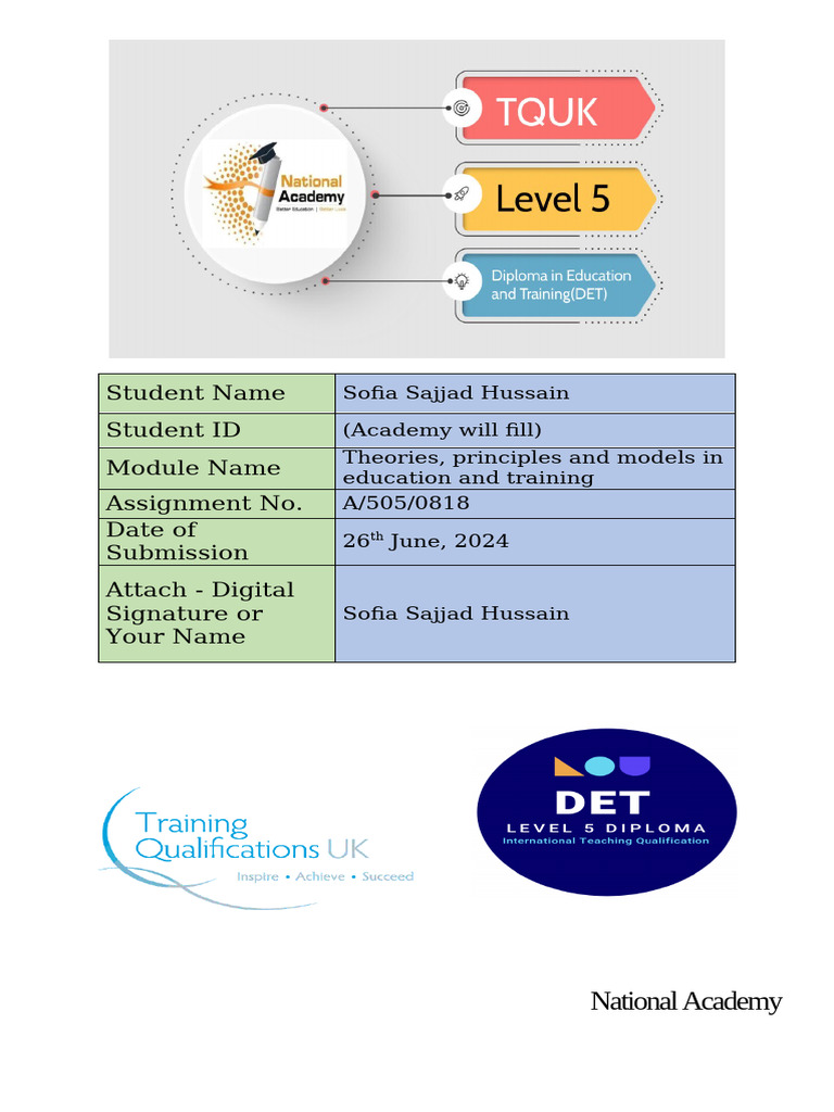Sofia Sajjad - Level 5 - Assignment - Unit 1 | PDF