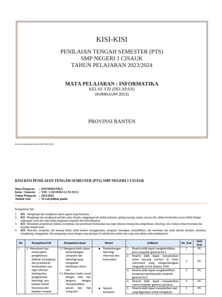 Kisi Kisi Informatika Kelas 8 Pts Genap Tahun 2023-2024 | PDF
