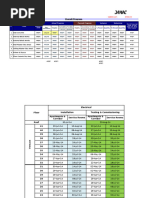 Pump Room Design | PDF