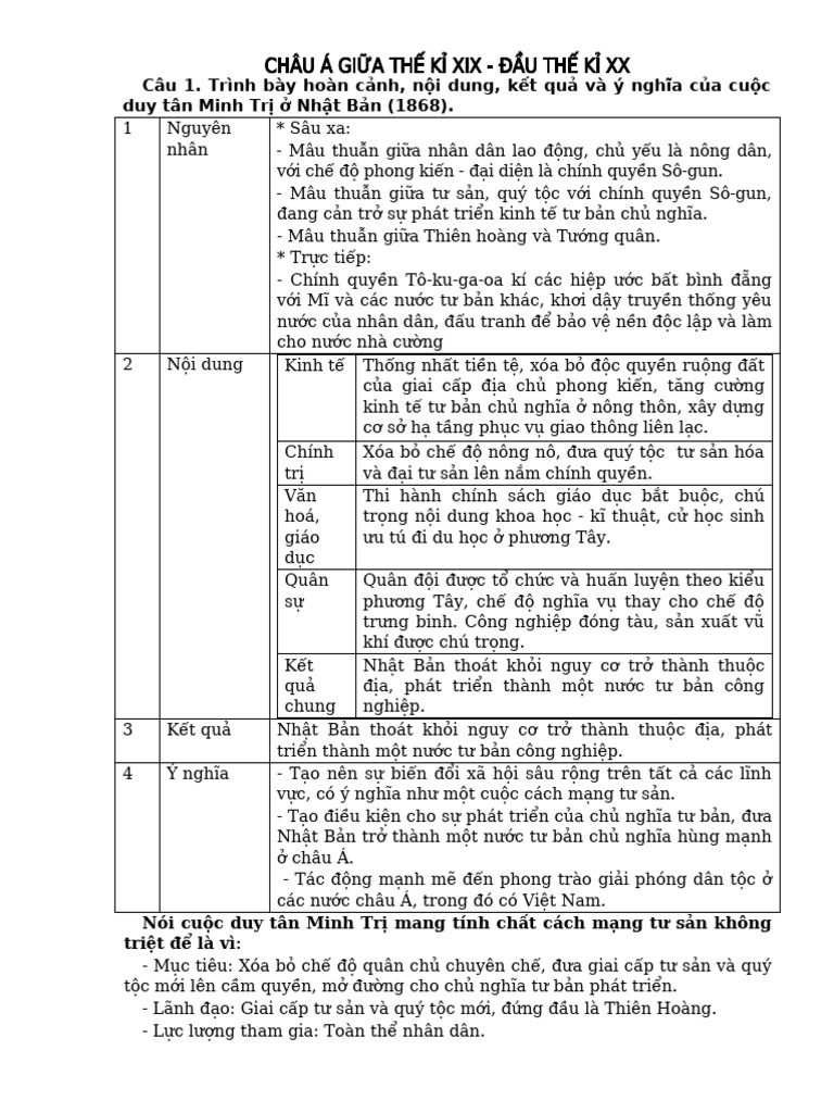 Chuyên đề Châu Á, CTTG I, CTTG II | PDF