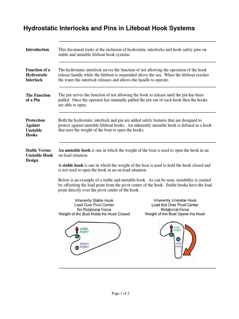 Hydro Static Interlocks and Pins in Lifeboat Hook Systems | PDF