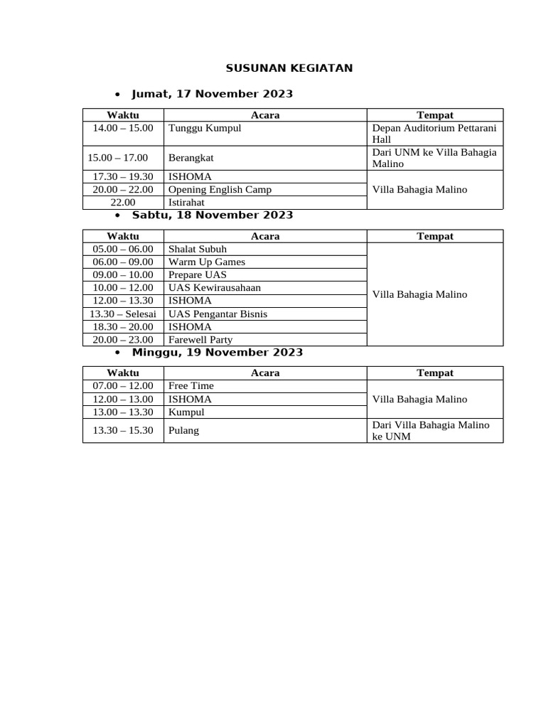 Rundown English Camp | PDF