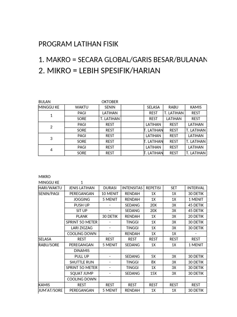 Program Latihan | PDF