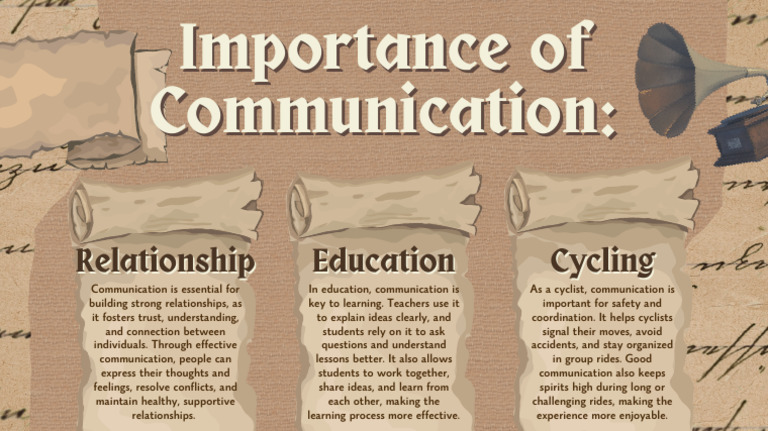 Importance of Communication | PDF