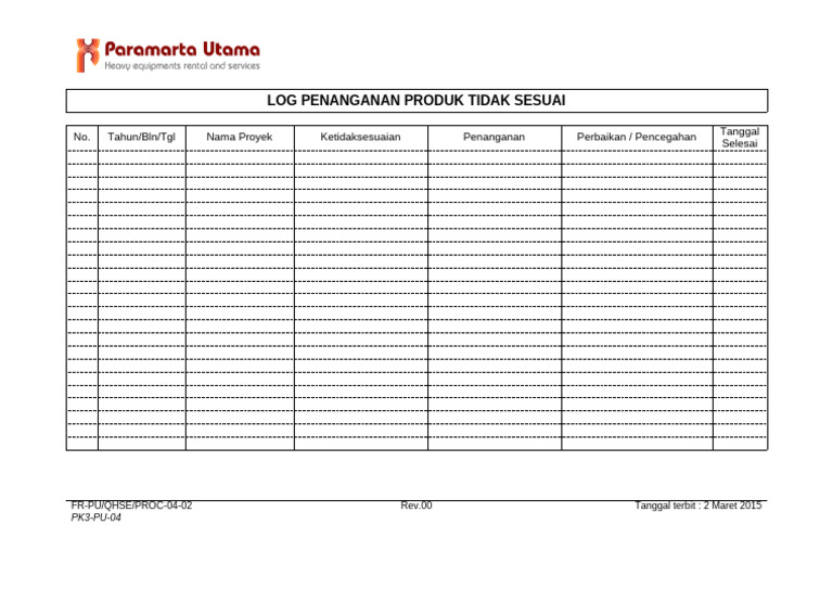FR-04-02 Log Status Penanganan Produk Tidak Sesuai- Rev.0 | PDF