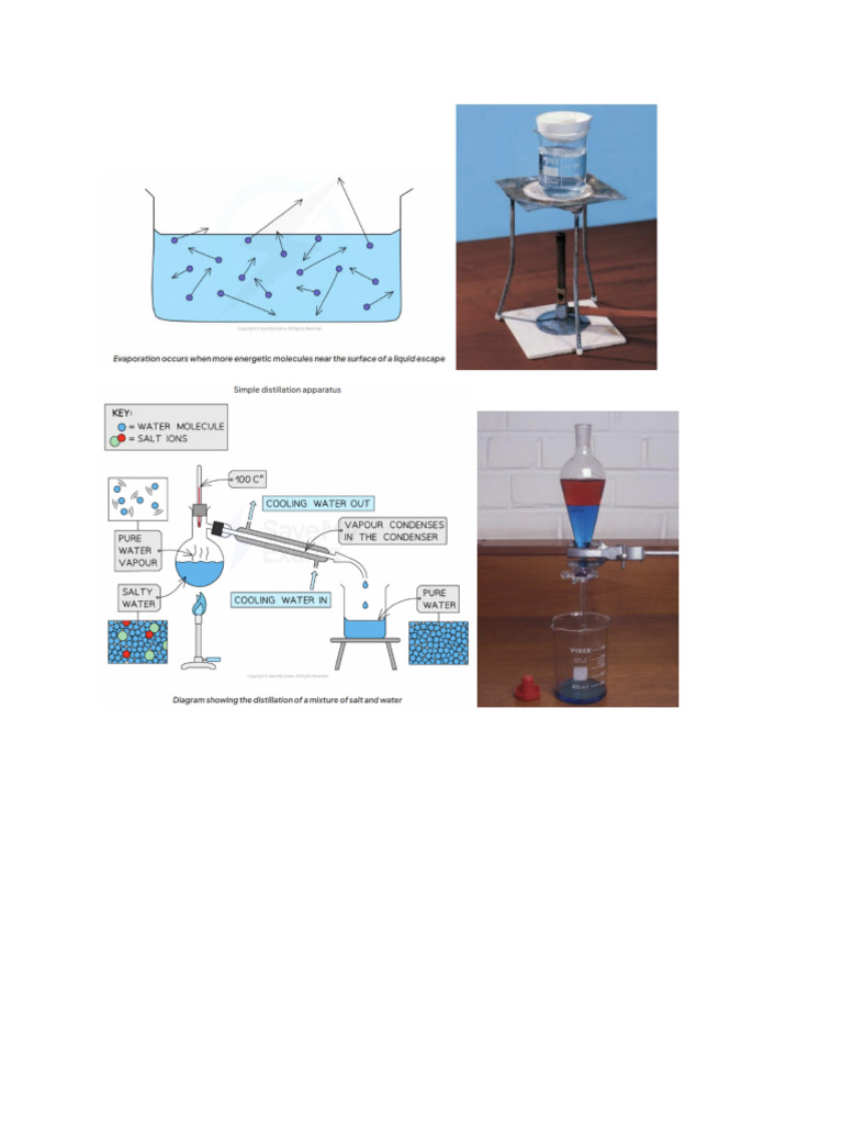 Diagrams For Separation Techniques (Chemistry) | PDF