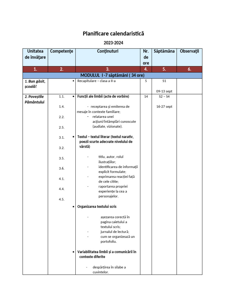 Planificare calendaristică | PDF