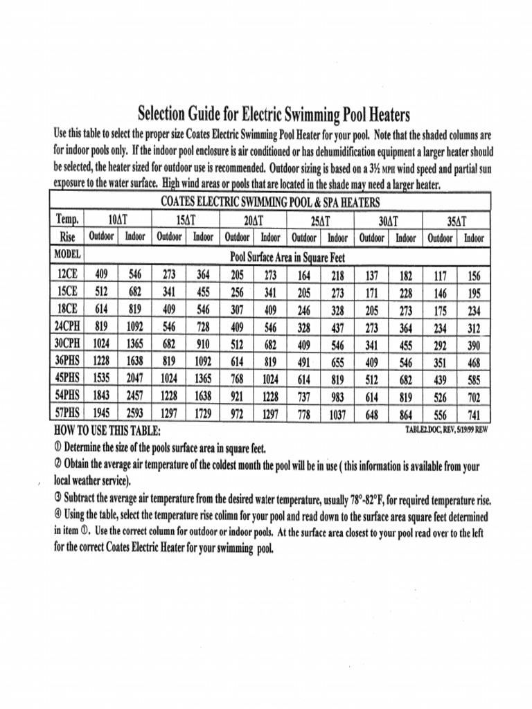 5 Electric Pool Heater Sizing | PDF