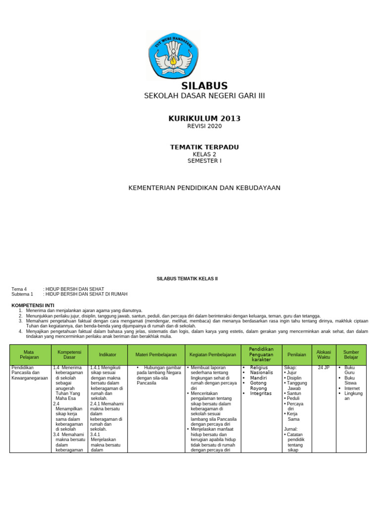 Silabus Kelas 2 Tema 4 | PDF