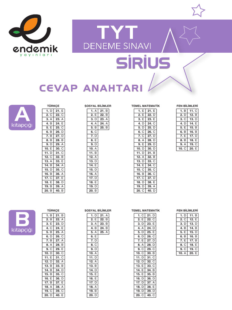 SİRİUS TYT A VE B Cevap Anahtarı2024-2025 | PDF