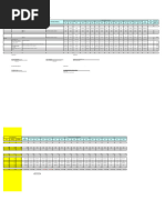 Annual Implementation Plan (AIP) Template - CY 2025 | PDF