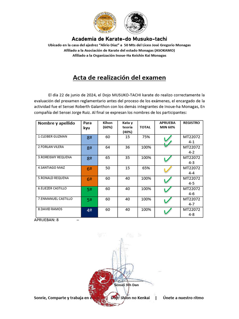 FORMATO ACTA DE EXAMEN 2024-I | PDF
