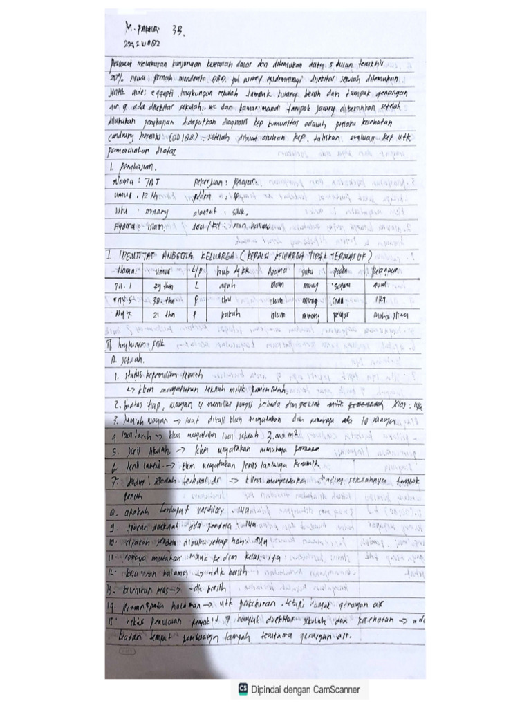 Askep Komunitass - PDF - 20240929 - 232738 - 0000 | PDF