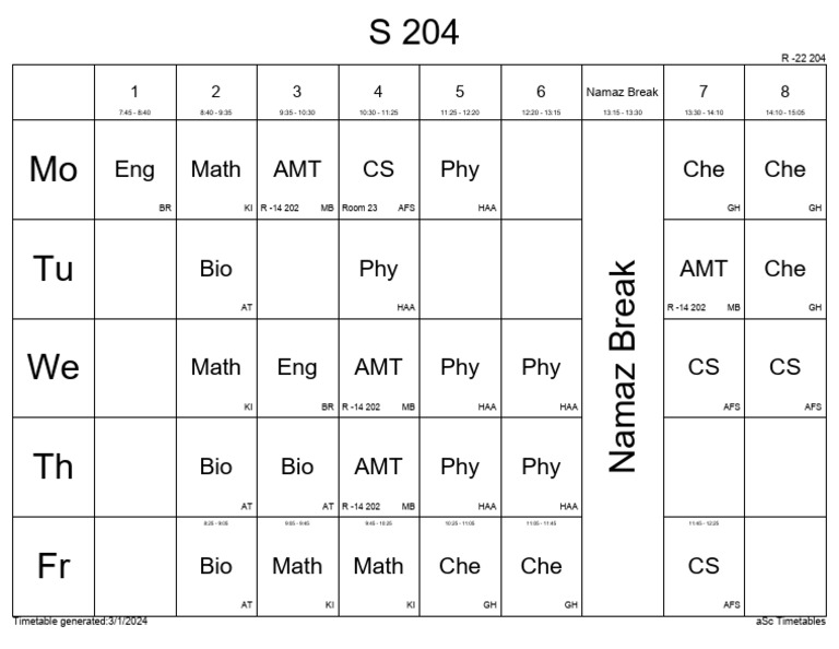 204 March, Updated | PDF
