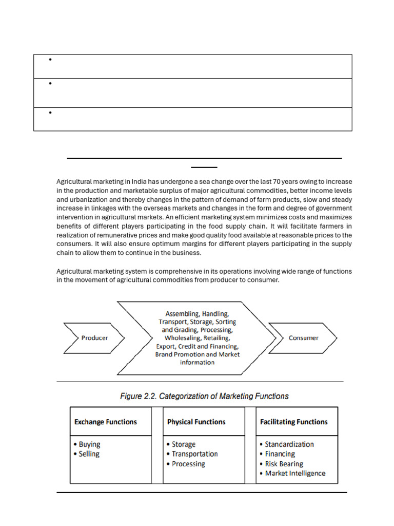Module 1_EDI (1) | PDF