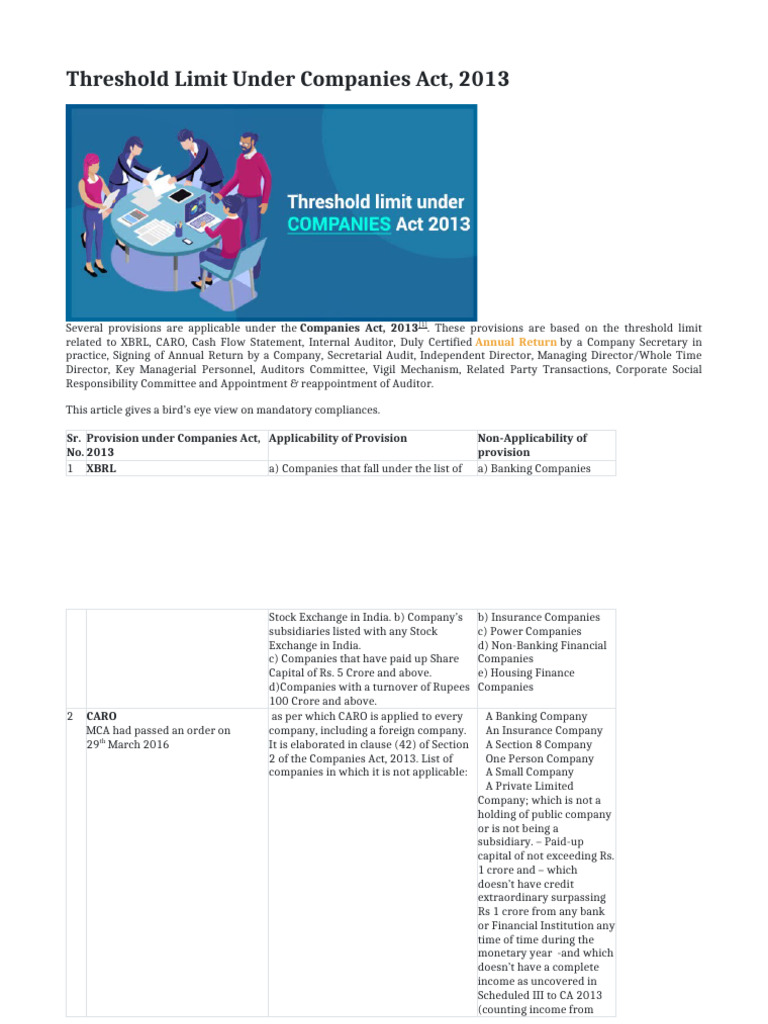 Threshold Limit Under Companies Act 2013 | PDF
