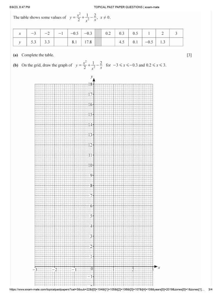 Graph Missing 1 | PDF