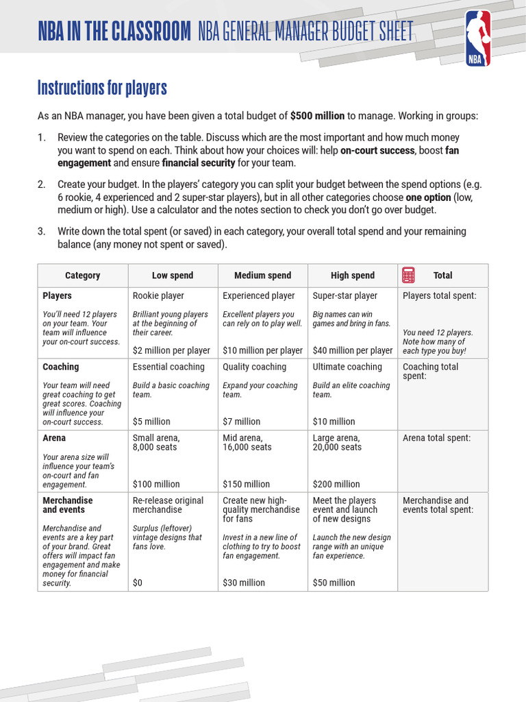 NBA in The Classroom - Money Managers - Budget Sheets - Support and ...