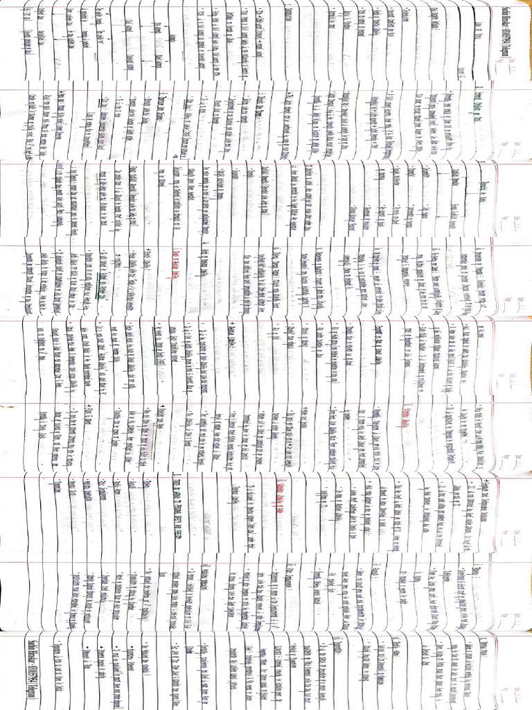 Law of Torts - JIGL Handwritten Notes - CS Executive | PDF