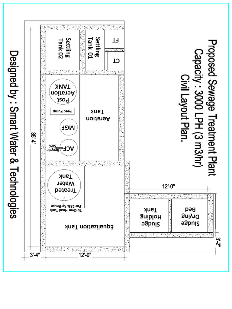 STP Civil Layout | PDF