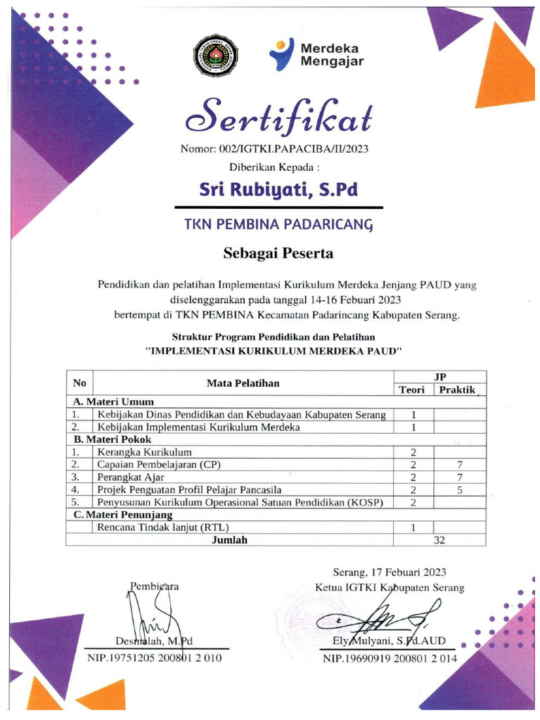 SERTIFIKAT IGTKI 2023 | PDF