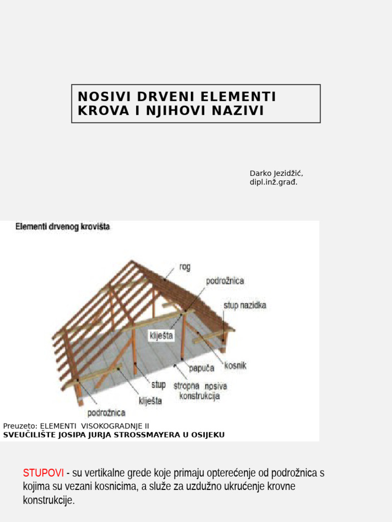 Nosivi Drveni Elementi Krova | PDF