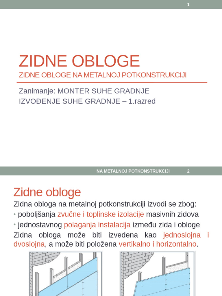 Zidne Obloge Na Metalnoj Potkonstrukciji | PDF