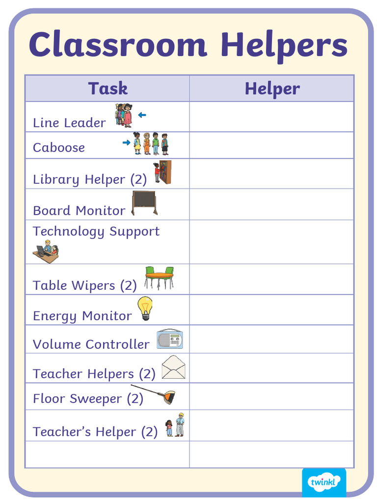 -classroom-helpers-poster-editable | PDF