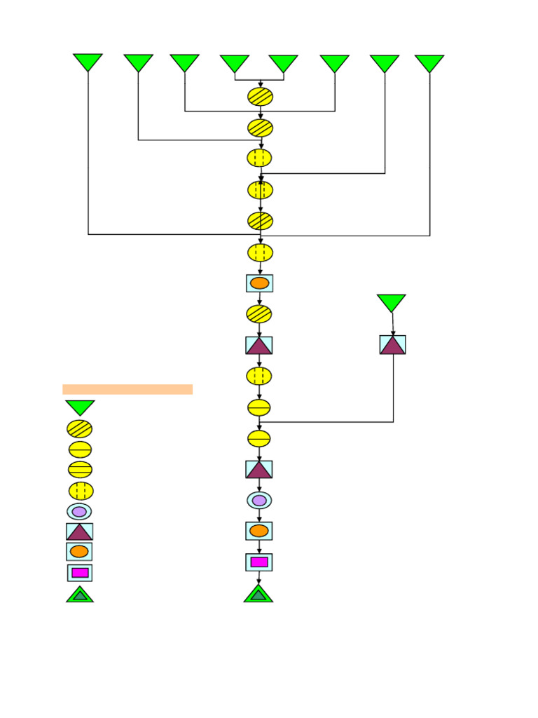 Flow Chart T Shirt Pdf
