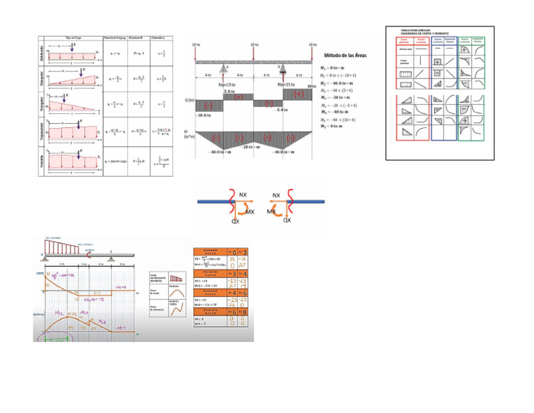 FORMULARIO DE ISO | PDF