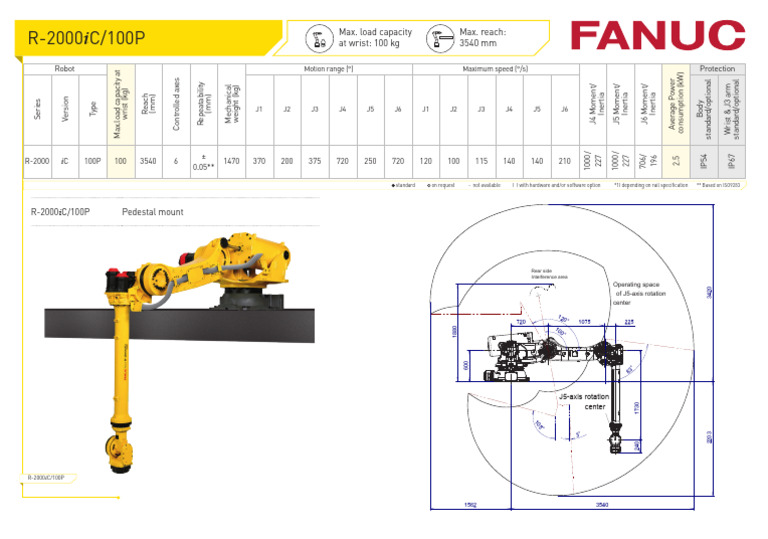 R 2000ic 100p Flyer en | PDF