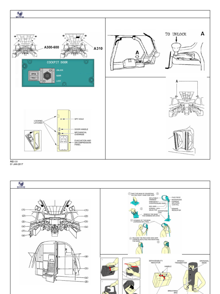 Cockpit Observer Safety Equipment Briefing Card A310 I00 R01 PDF | PDF