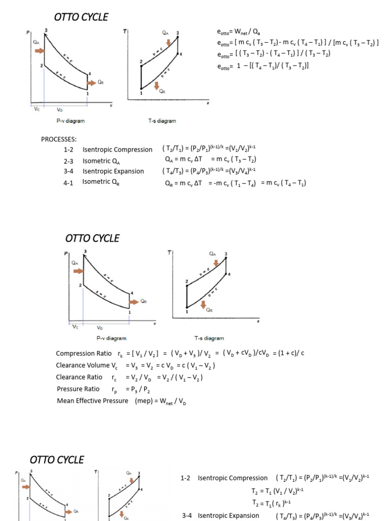Otto Cycle | PDF