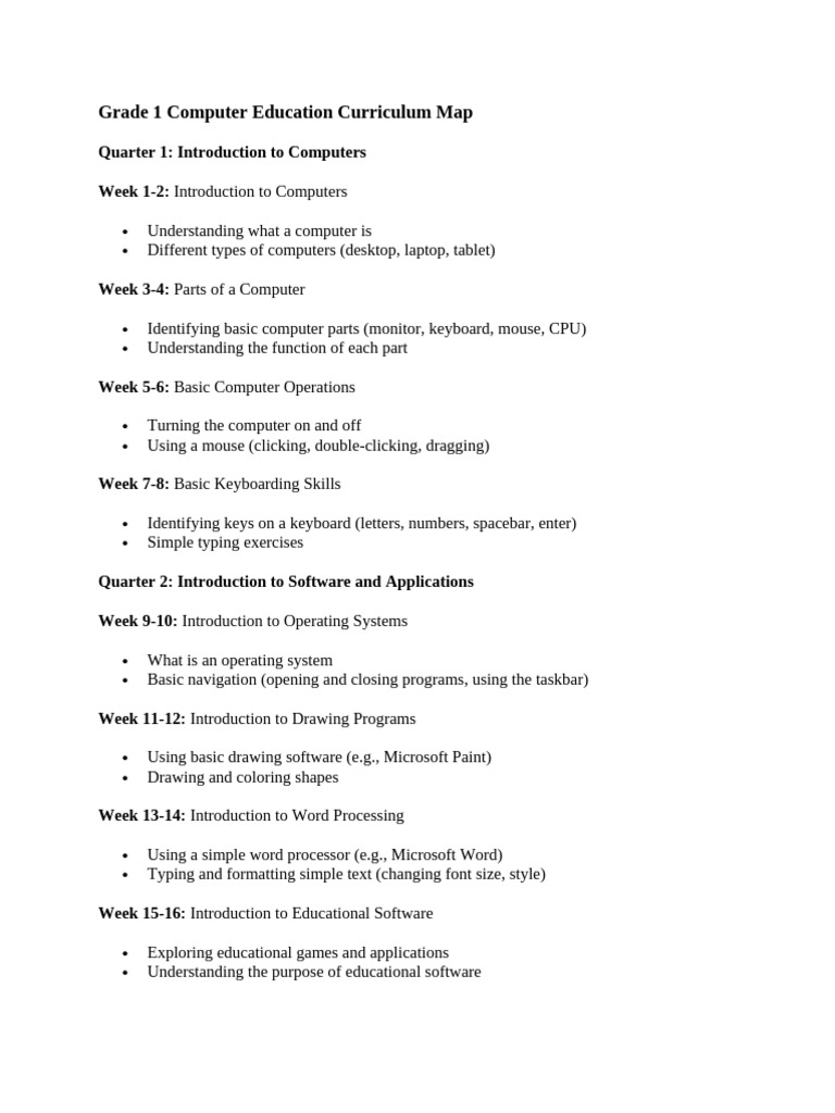 Grade 1 Elementary Computer Education Curriculum Map | PDF