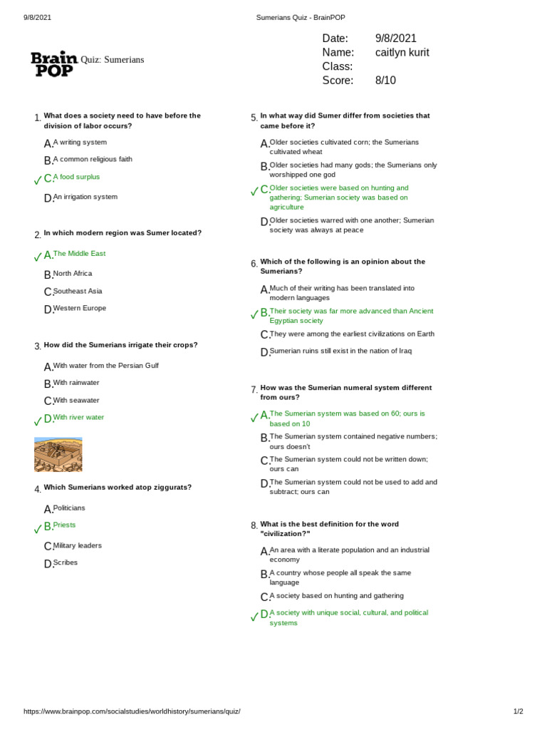 Sumerians Quiz - BrainPOP | PDF
