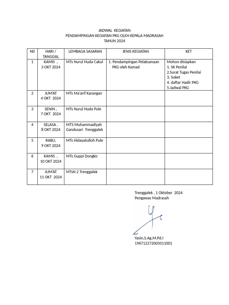 Jadwal Pendamp PKG | PDF