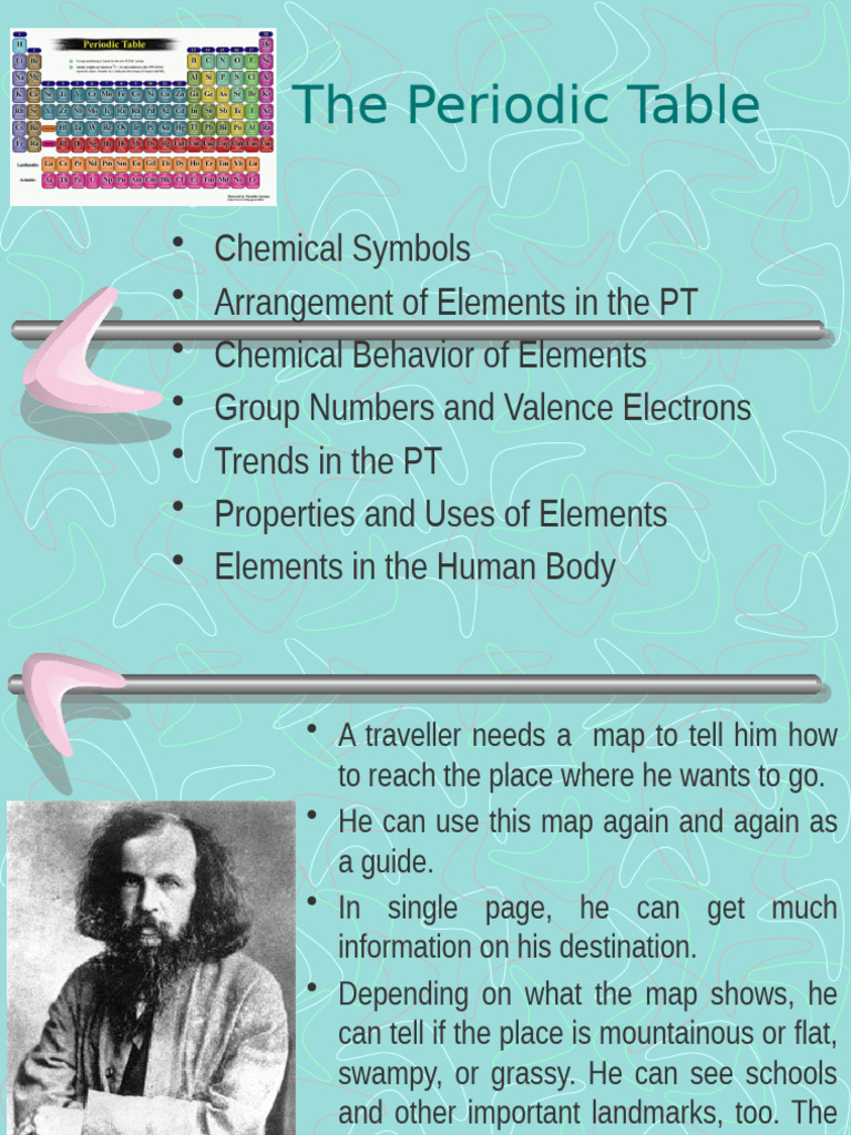 Periodic Table Final | PDF
