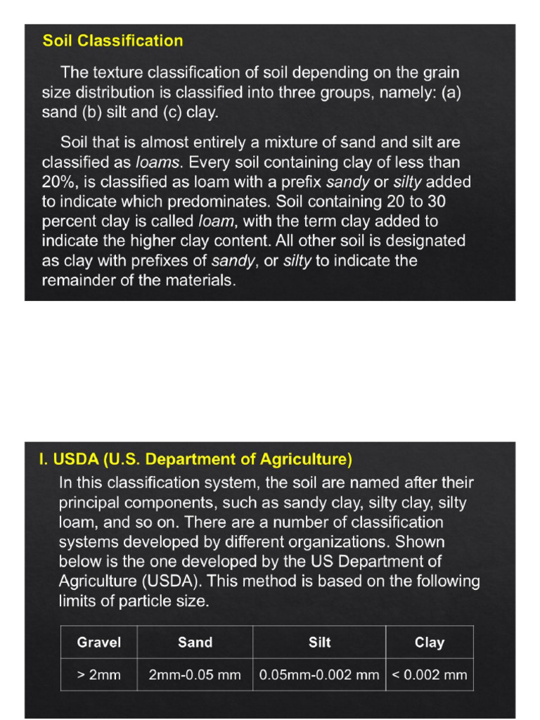 Chapter 08 Classification Of Soils Pdf