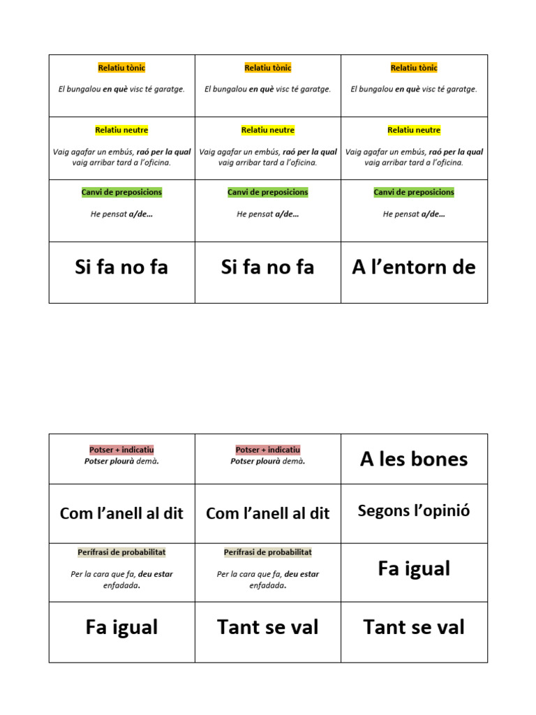 Estructures Obligat+ Ries - C1 | PDF