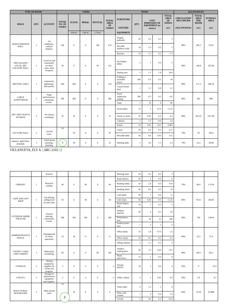 space programming word | PDF