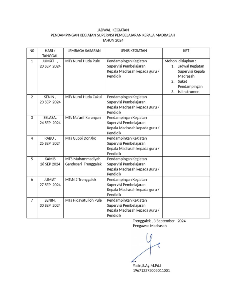 Jadwal Pendamp Supak | PDF