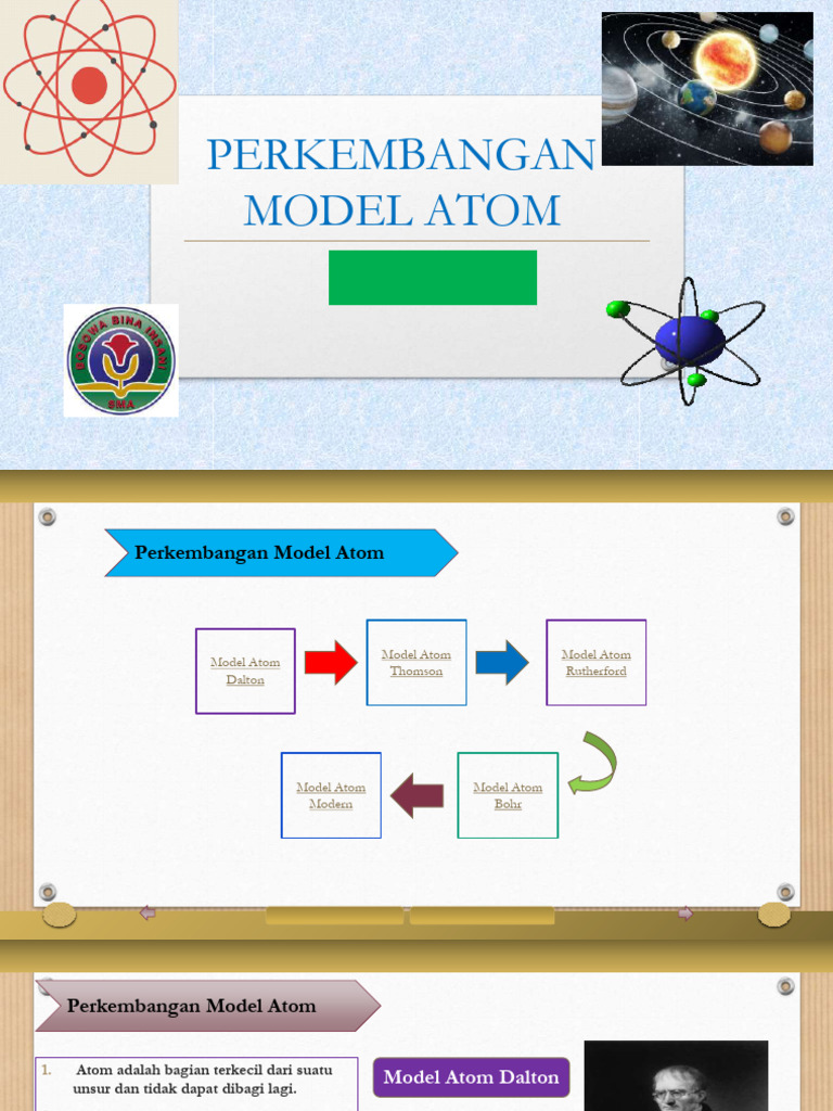 Perkembangan Model Atom-Iin | PDF | Sains & Matematika