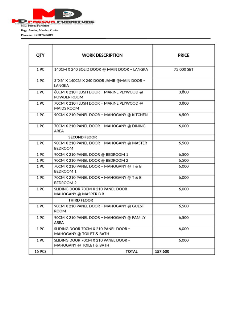 Updated Quotation | PDF