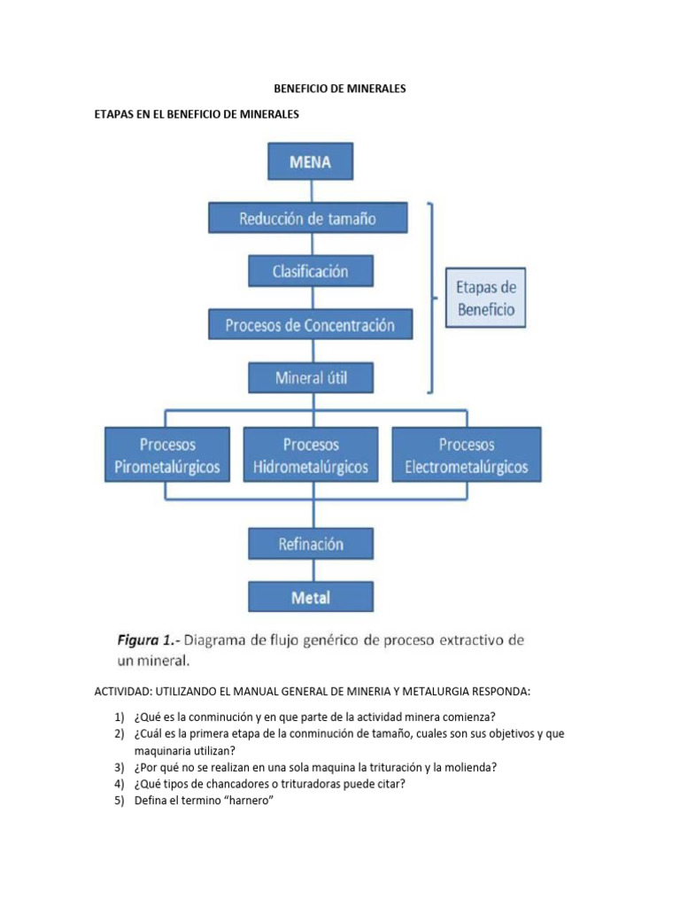 Beneficio de Minerales - Parte 1. Reducción de Tamaño | PDF