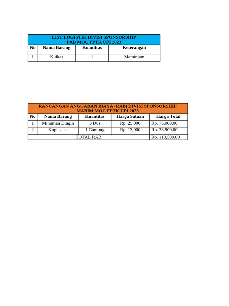List Logistik Dan Rab Divisi Sponsorship | PDF