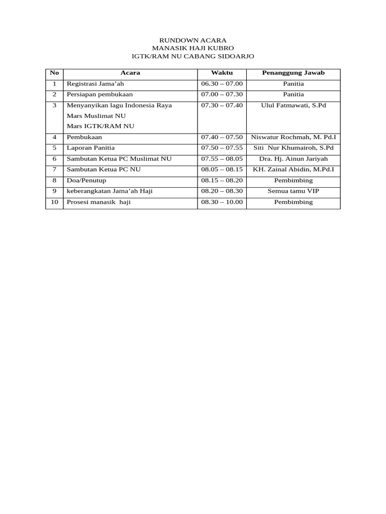 Rundown Acara Manasik Haji | PDF