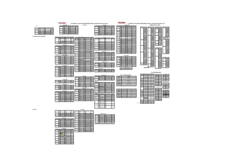 Mapa Tecnico Imbil 2018 | PDF
