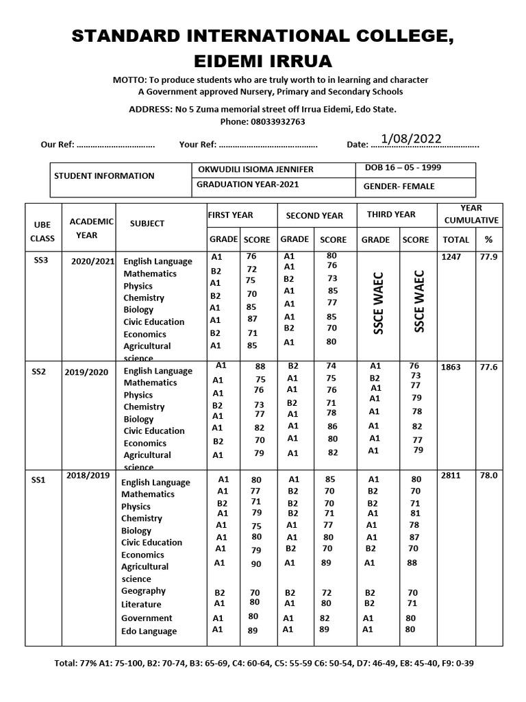 Standard International College | PDF | Science