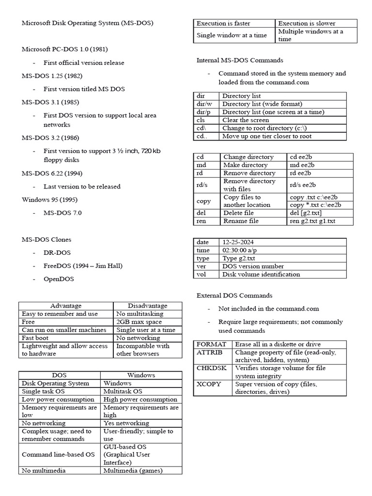Comprog U2 l2 Ms Dos 1 | PDF