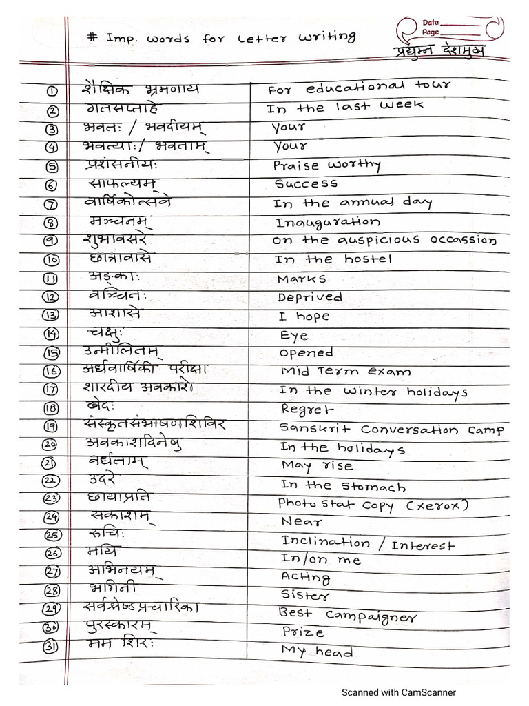 Imp Words To Understand Letter | PDF